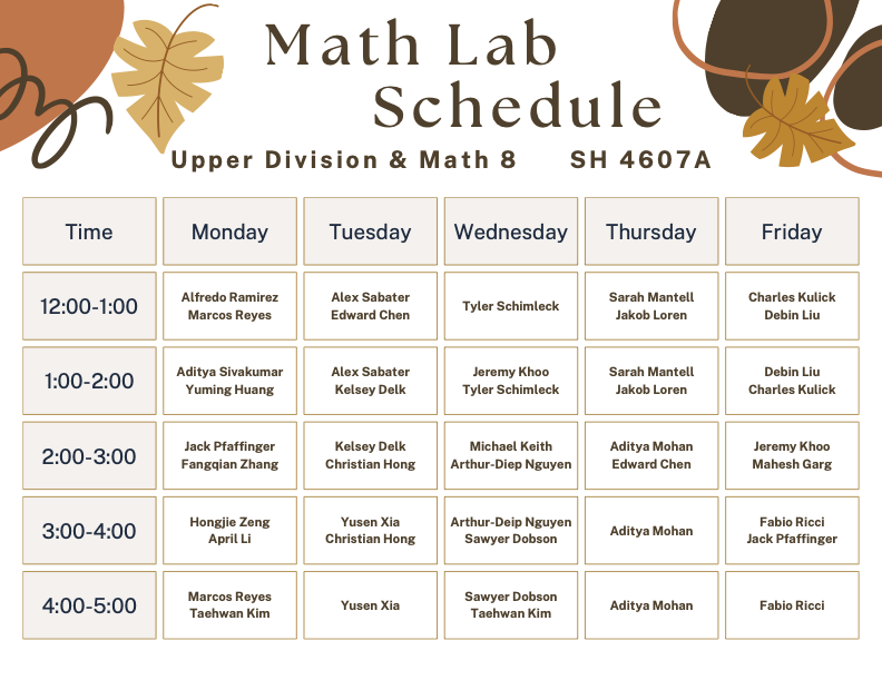 The Math Lab | Department of Mathematics
